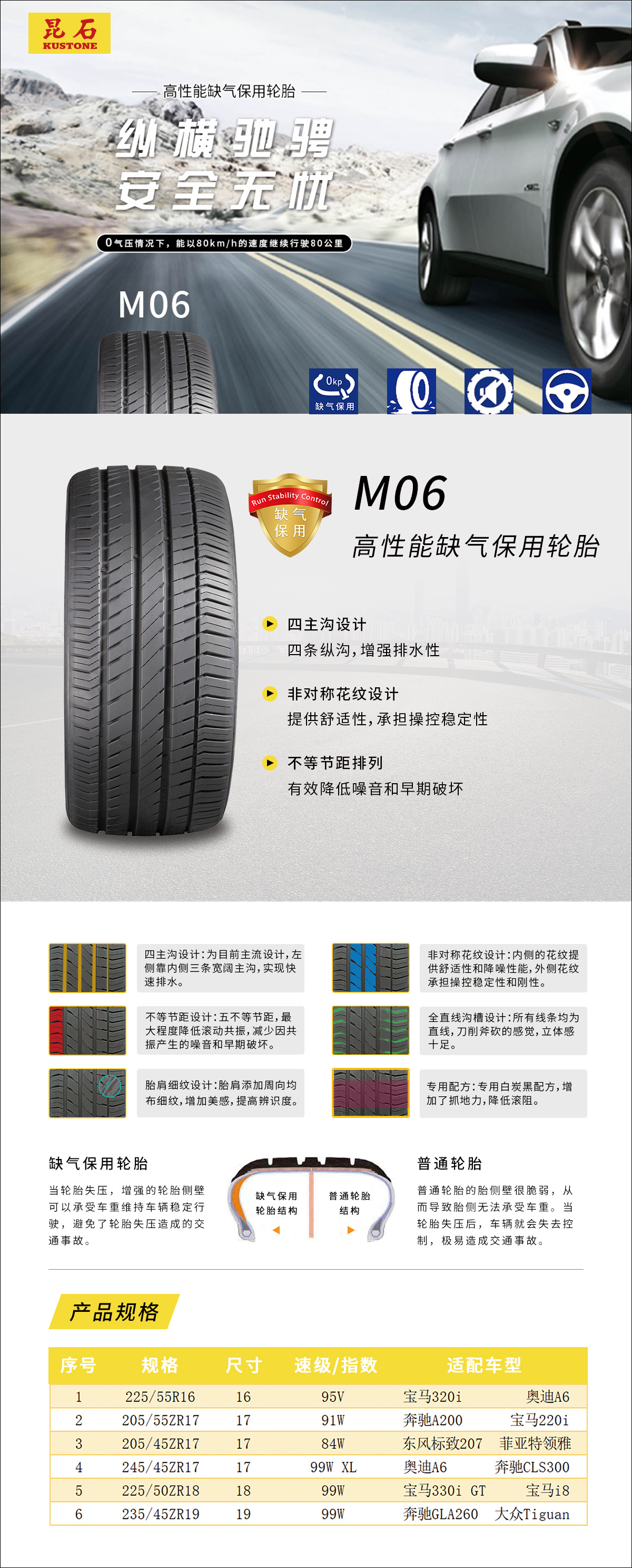 SAFY M06 RSC - 昆石轮胎